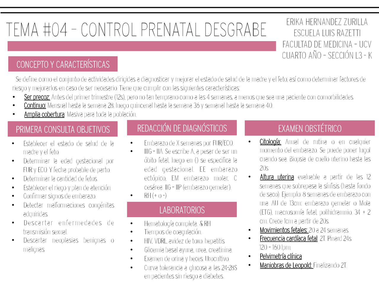 Control prenatal RESUMEN | Esquemas y mapas conceptuales de Medicina | Docsity