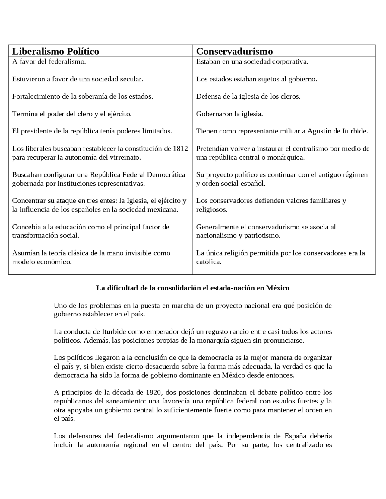 Evaluable 7 Historia | Ejercicios de Historia | Docsity