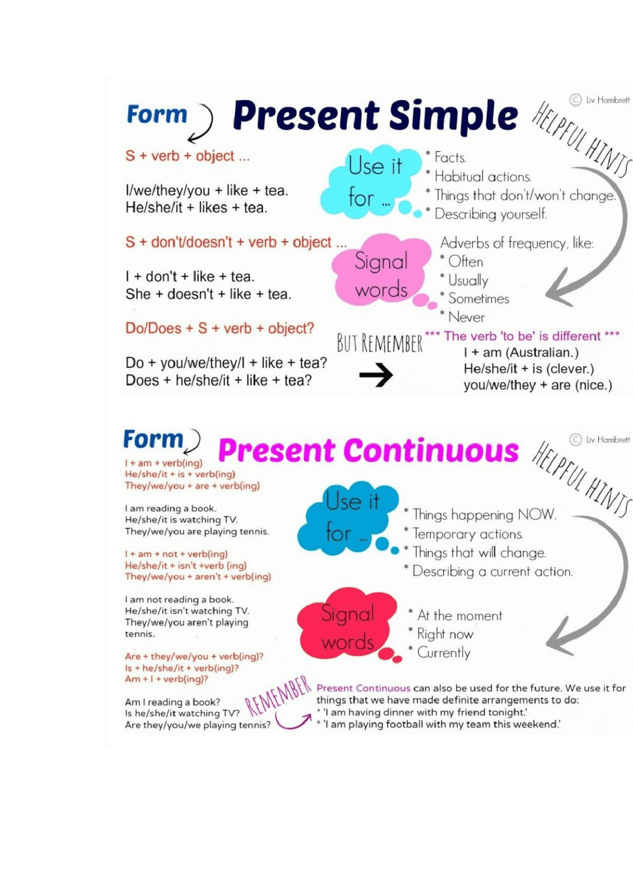 Diferencia presente simple presente continuo | Ejercicios de Inglés | Docsity