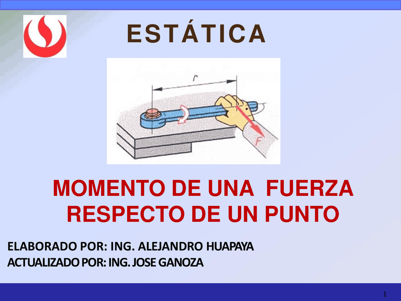 Momento de una fuerza | Diapositivas de Física | Docsity