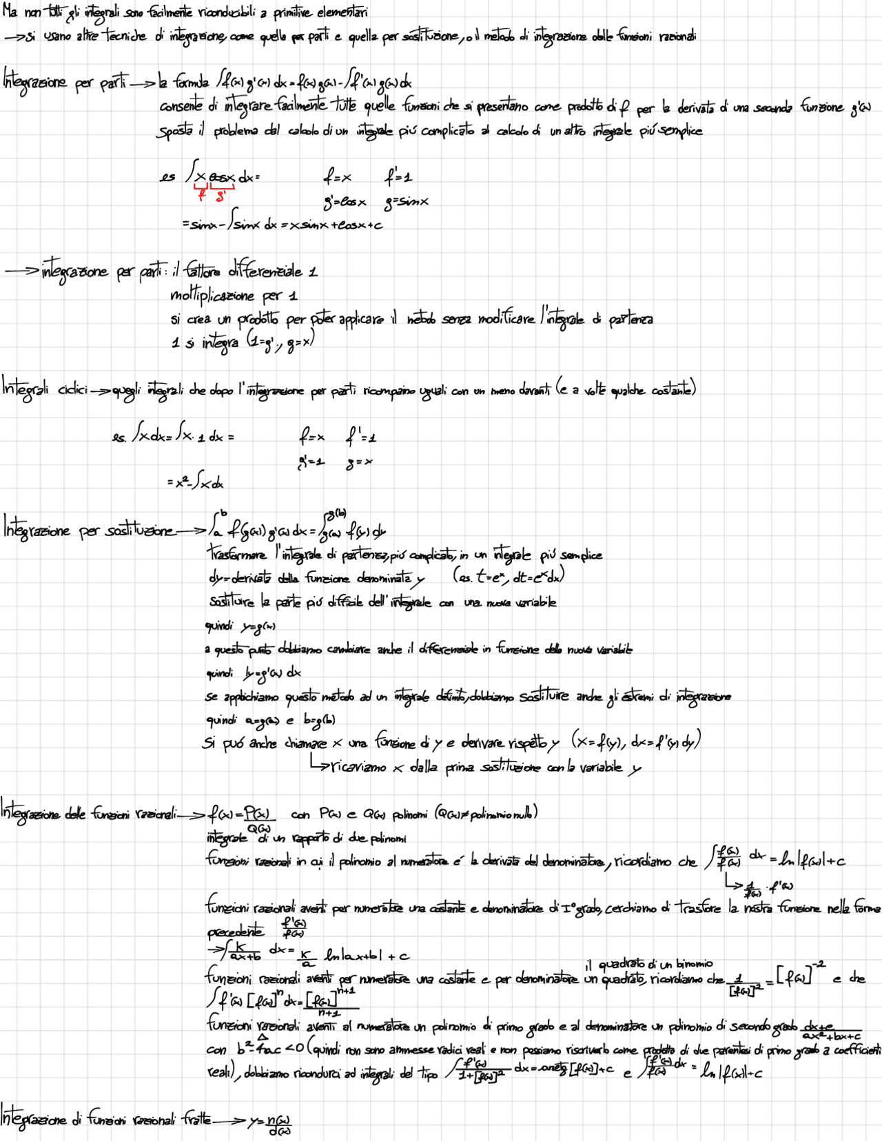 Integrali Definiti E Indefiniti Seconda Parte Appunti Di Matematica
