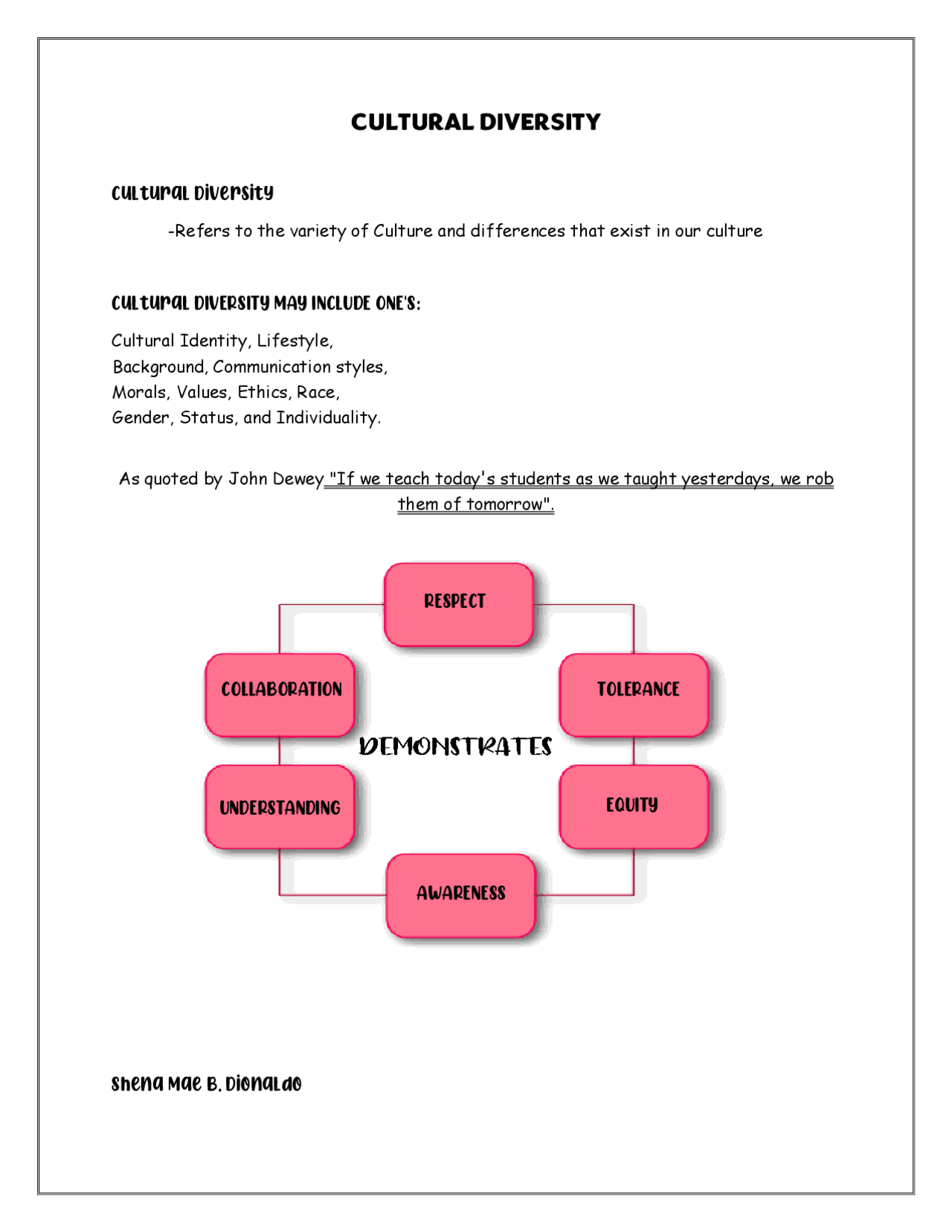 Yawka Nalang Mag Talk Exercises Computer Science Docsity