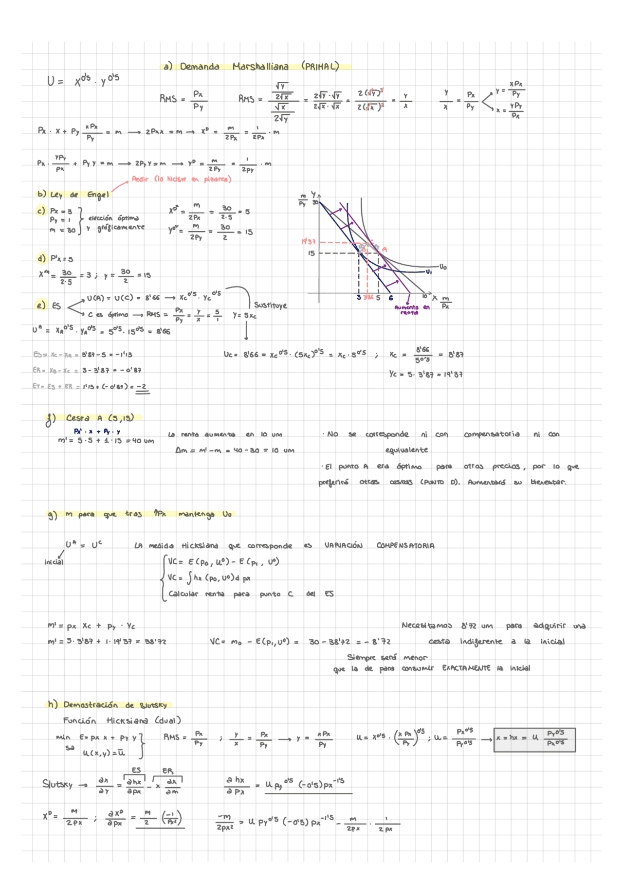 Ejercicio Microeconomía Ejercicios De Microeconomía Docsity