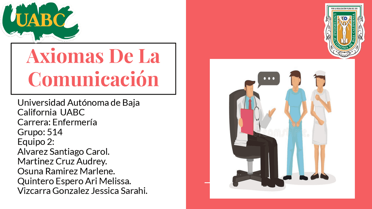 Axiomas De La Comunicación Diapositivas De Comunicación Docsity