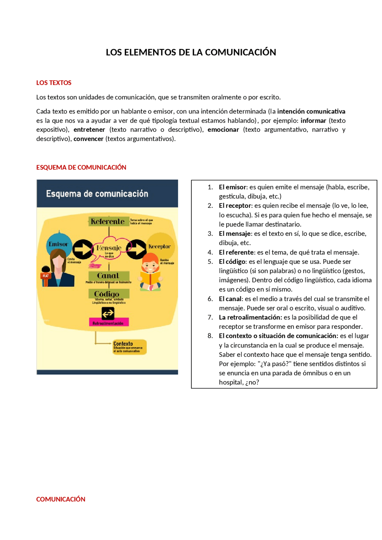 Lingua spagnola II: LOS ELEMENTOS DE LA COMUNICACIÓN | Appunti di ...