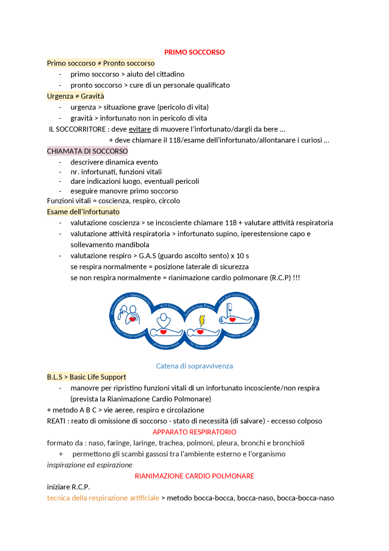 Manuale di Primo Soccorso: Guida Completa per Interventi di Emergenza | Schemi e mappe ...