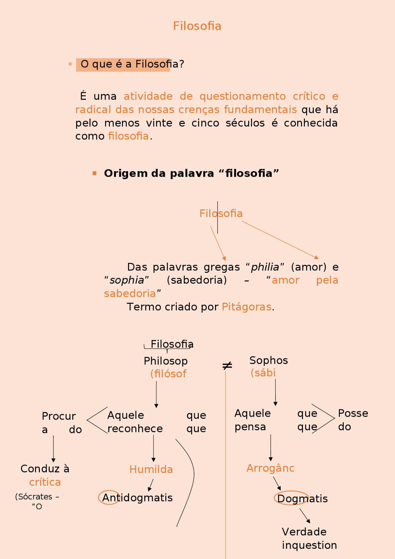 Resumo de Filosofia 10ºano | Notas de estudo Filosofia | Docsity