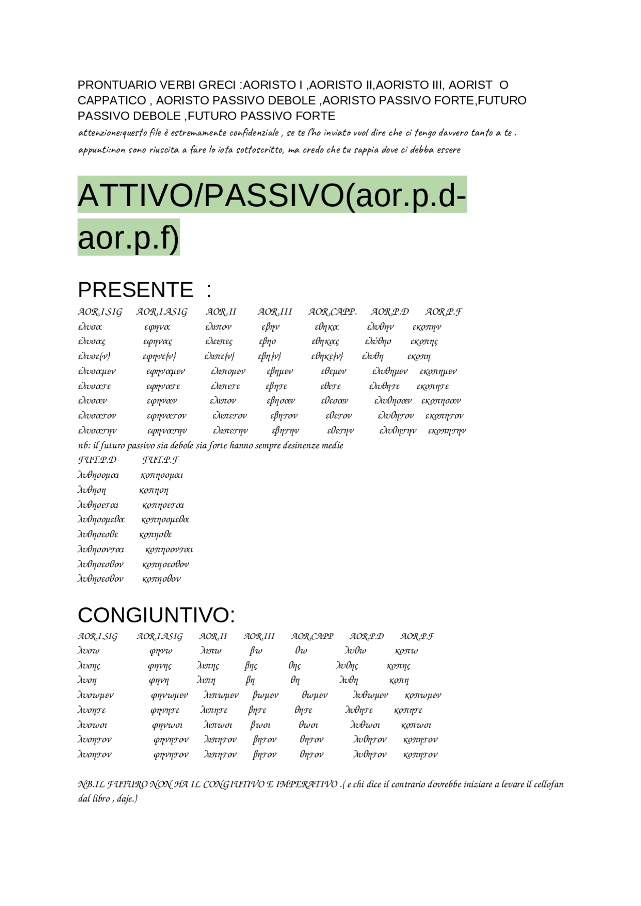 Schema Di Tutti I Tempi E Modi Verbali Di Greco Con Annessa Spiegazione