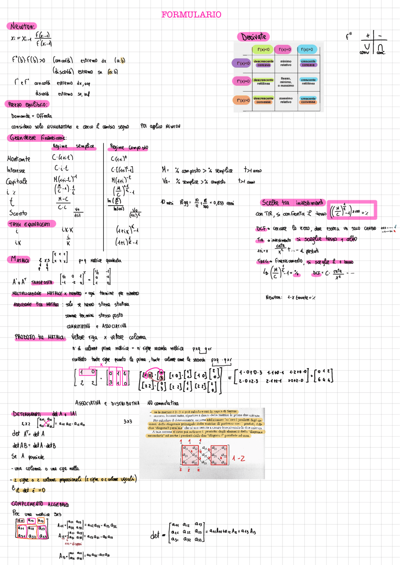 Formulario Riassuntivo Matematica Generale 1^totale Barzanti Luca | Schemi e mappe concettuali ...