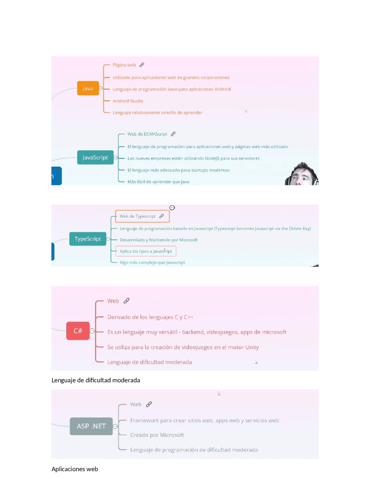 Fundamentos De Programacion Resúmenes De Programación C Docsity
