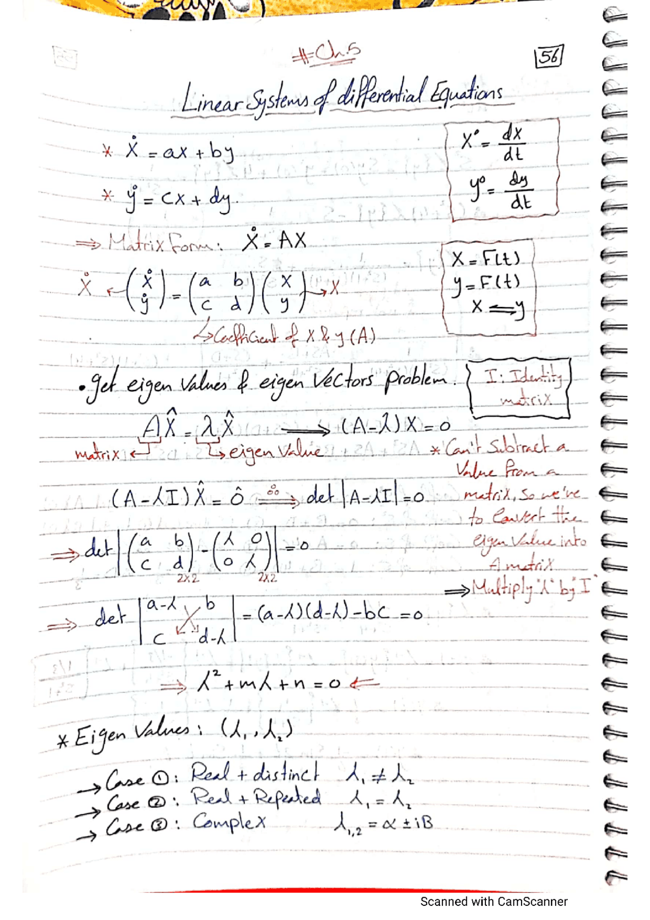Linear Systems Of Differential Equations Partial De Fourier Series
