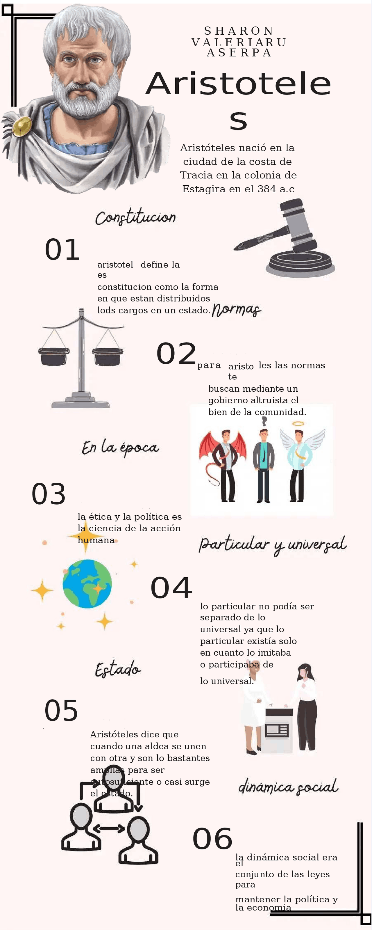 Infografia De Aristoteles Resúmenes De Física Docsity