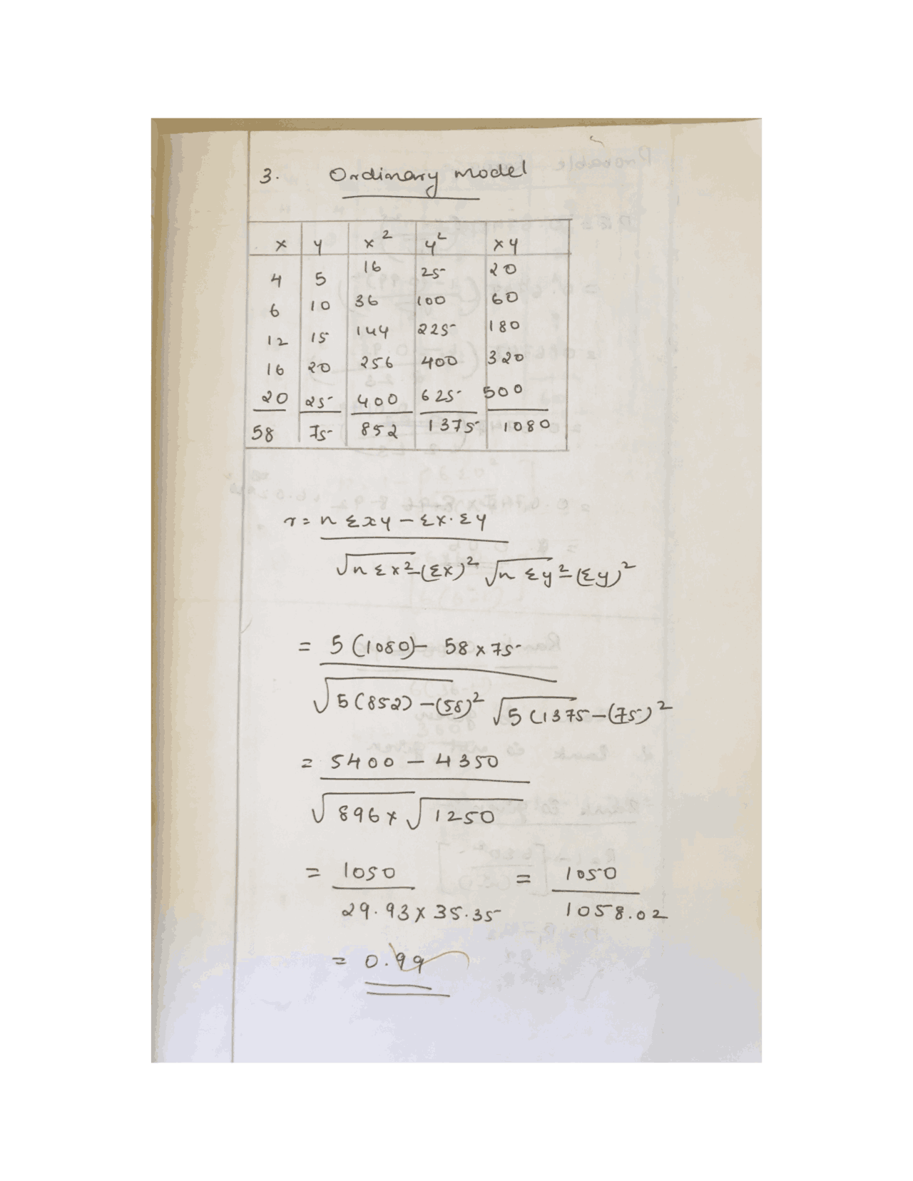 Statistics Correlation The Relationship Between Two Or More Valuable