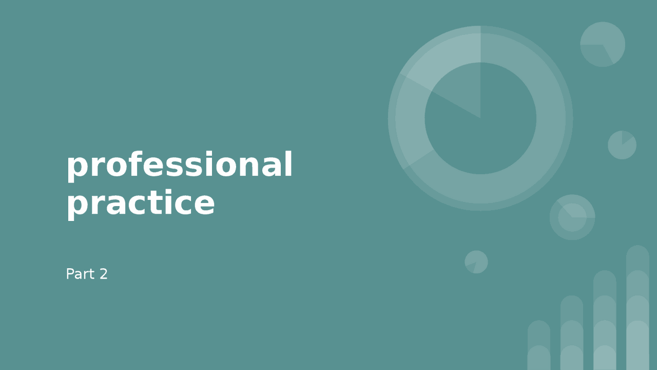 Professional practice assignment presentation btec hnd | Study notes ...