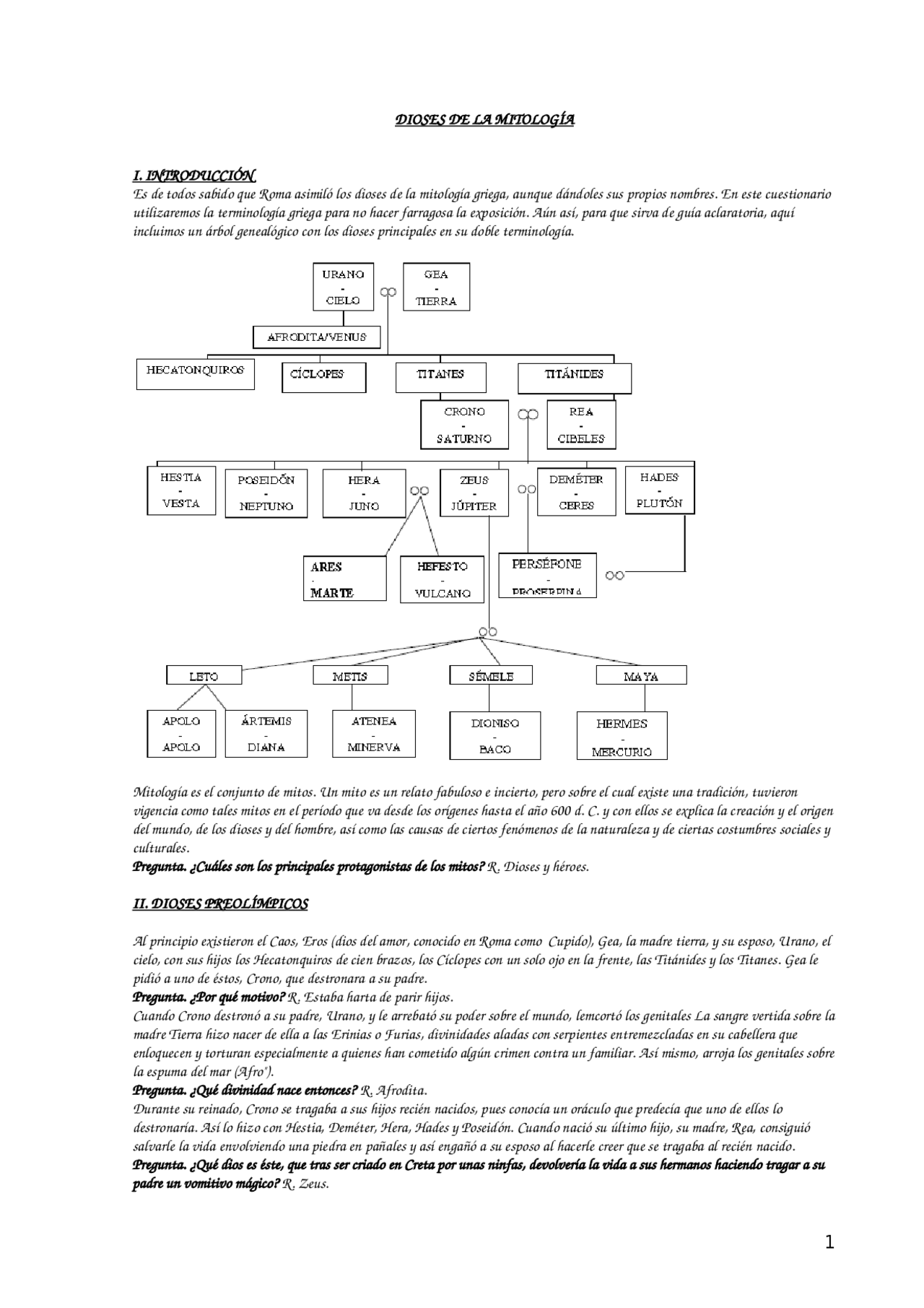 árbol Genealógico Del Dios De La Guerra Ares