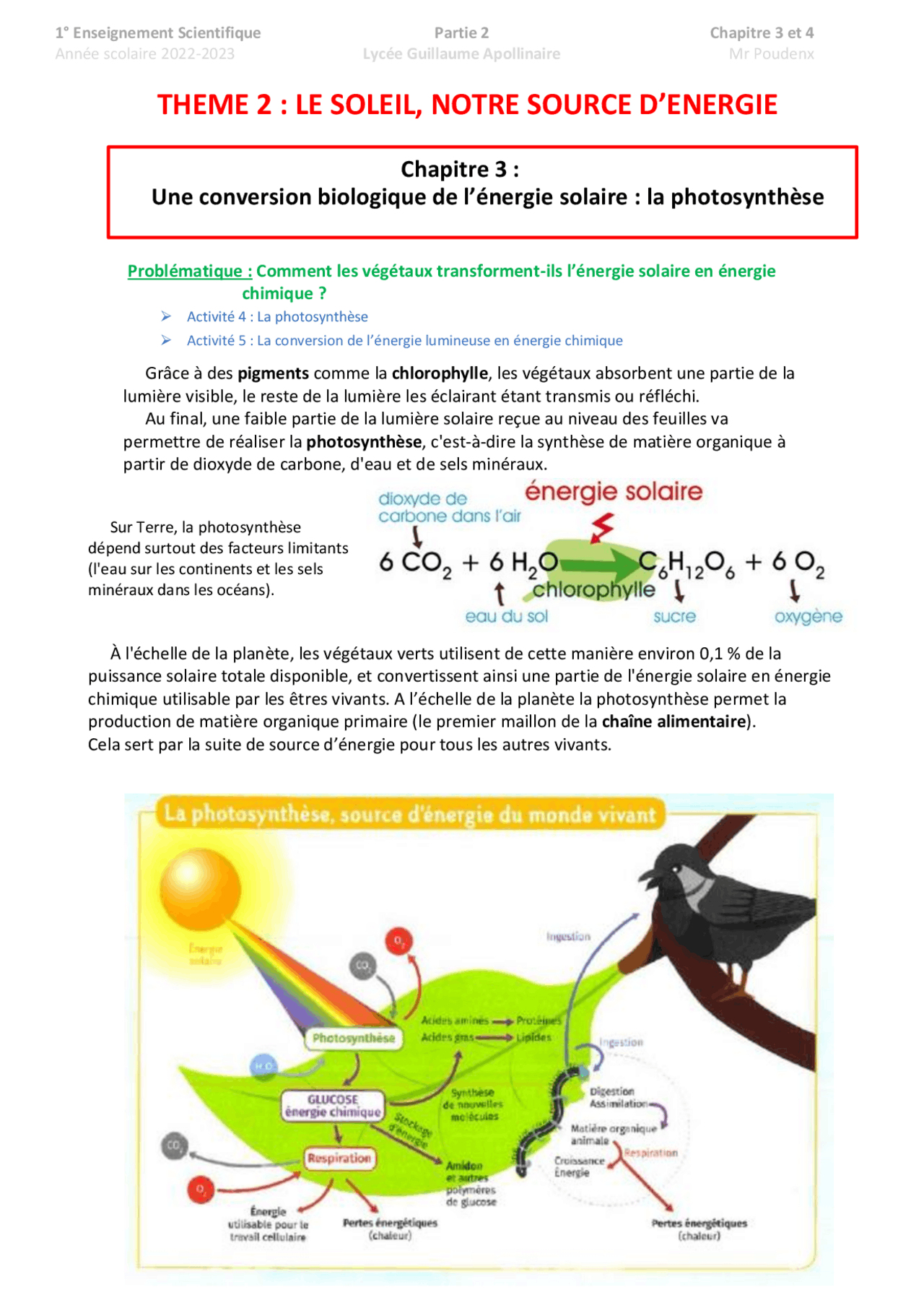 Soleil source d’énergie | Notes Sciences de la Vie et de la Terre (SVT ...