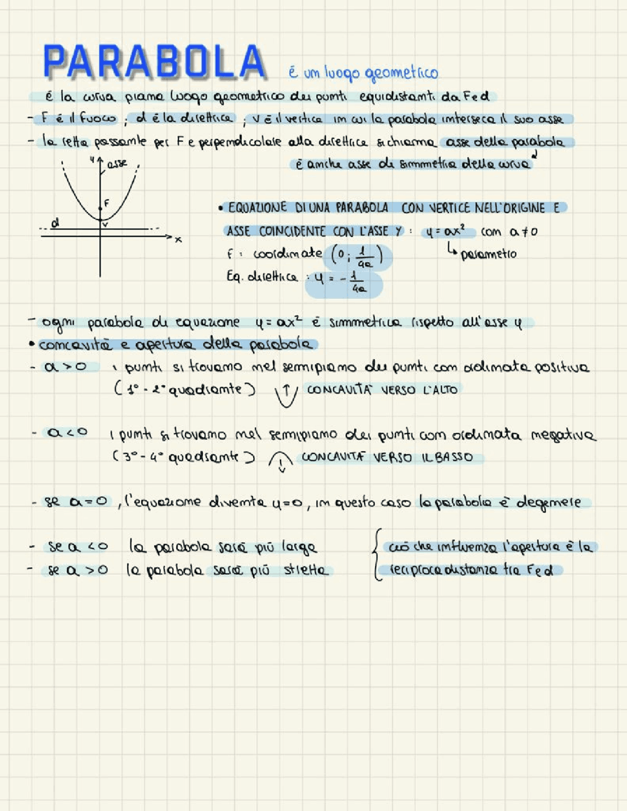 Parabole E Fasci Di Rette Schemi E Mappe Concettuali Di Matematica