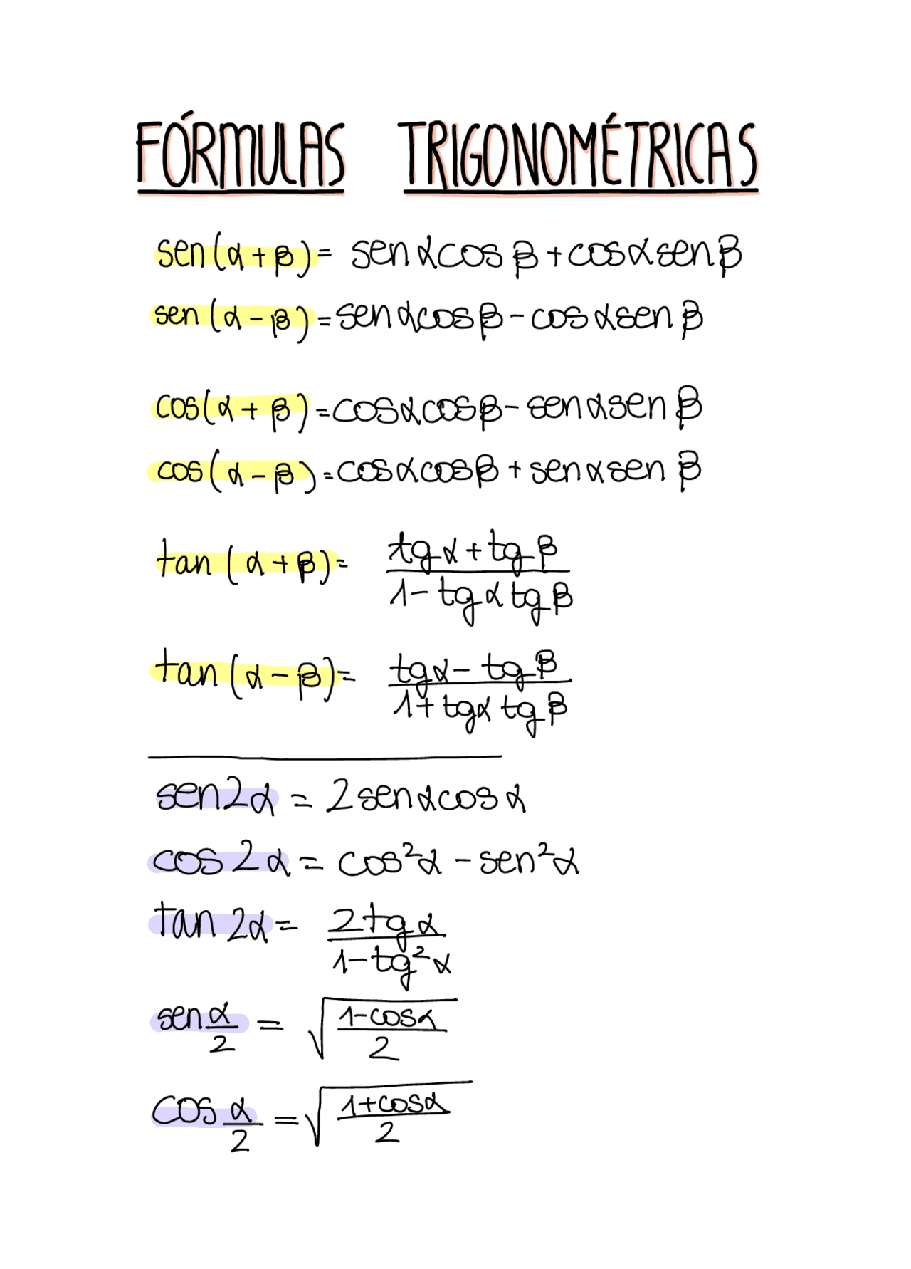 Fórmulas De Trigonometría Trigonometría