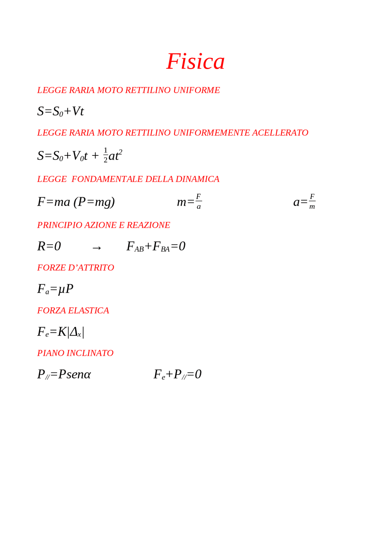 Formule riguardanti la fisica dinamica | Schemi e mappe concettuali di Fisica | Docsity