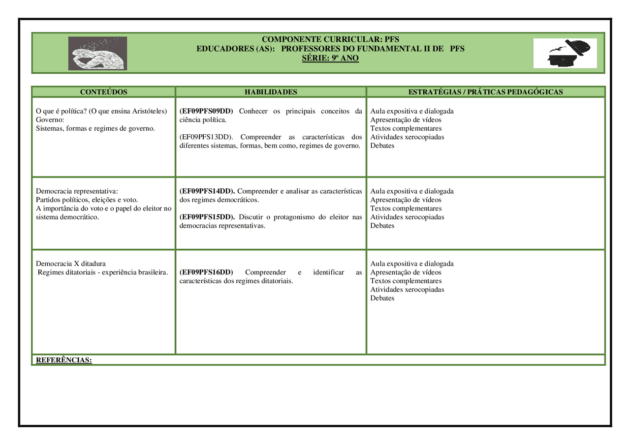 Planejamento 2023 pfs 9ano | Resumos História | Docsity