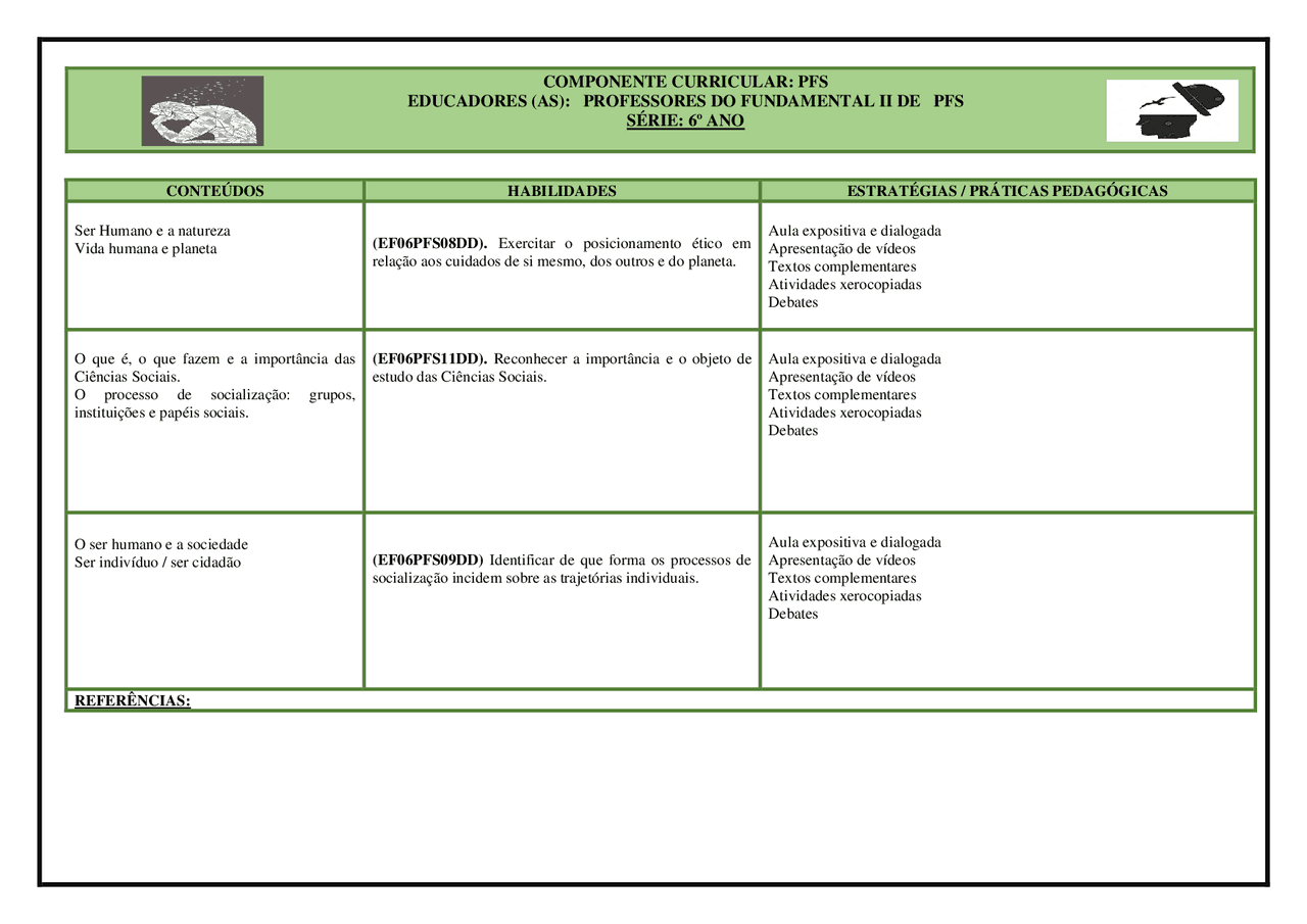 Planejamento pfs 2023 | Resumos História | Docsity