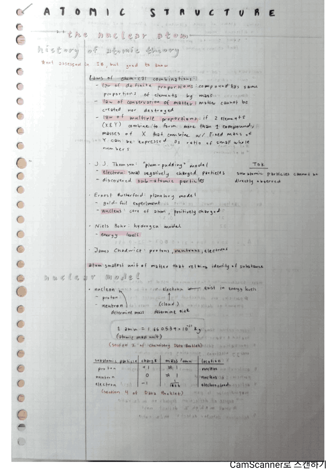 Atomic Structure (chemistry) | Study notes Chemistry | Docsity