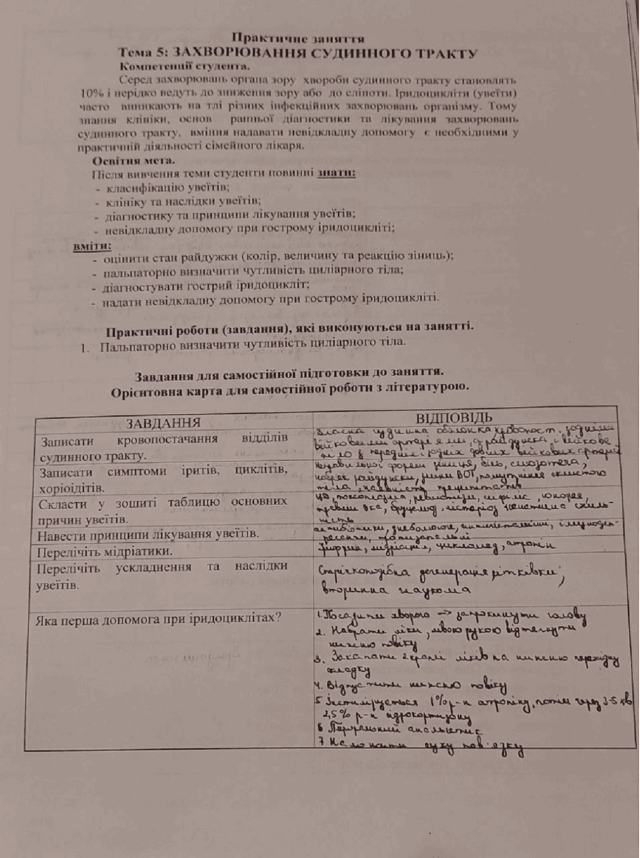офтальмологіязошит 52 Упражнения и задачи Офтальмология Docsity