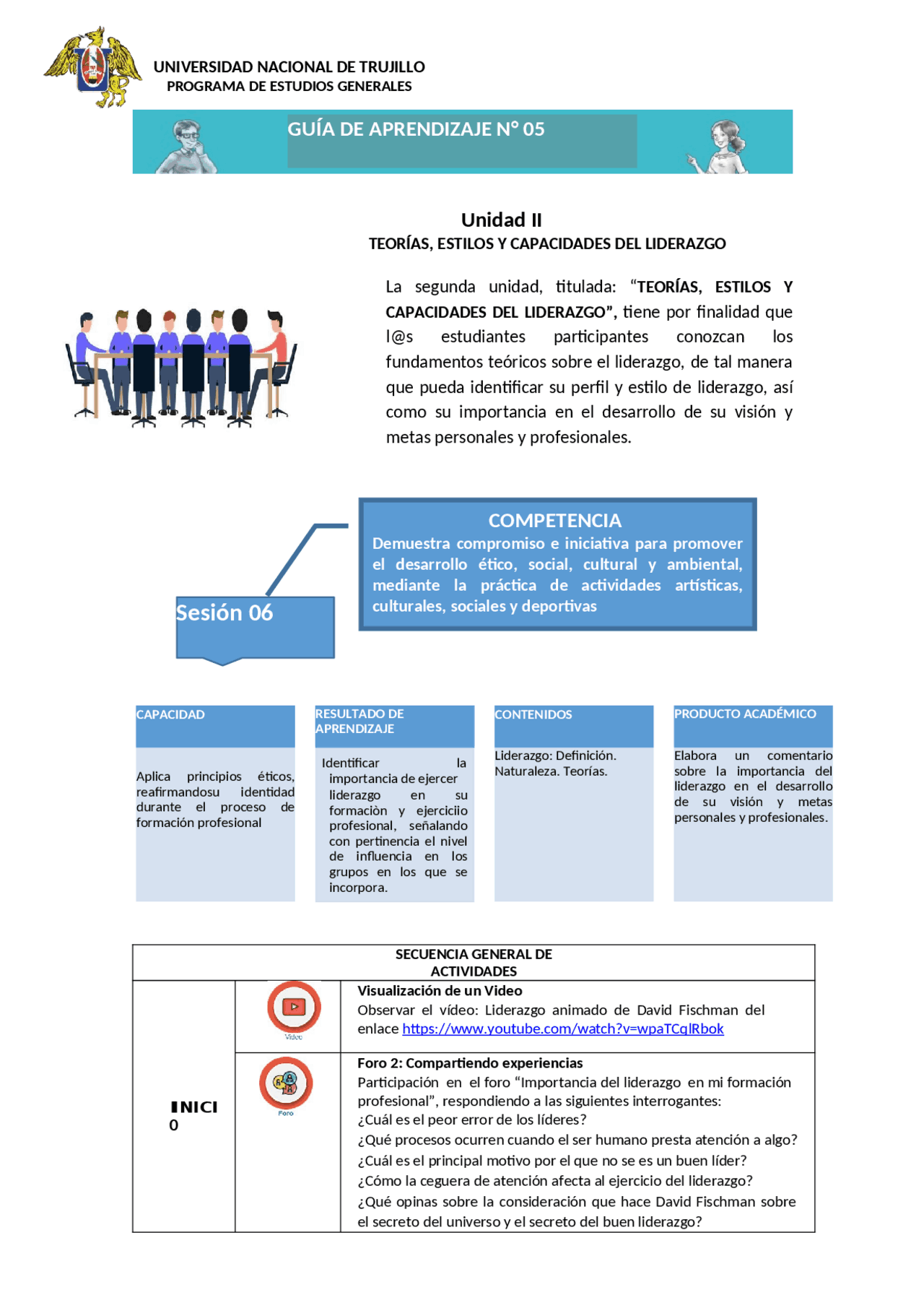 Guia De Aprendizaje De Desarrollo Esquemas Y Mapas Conceptuales De