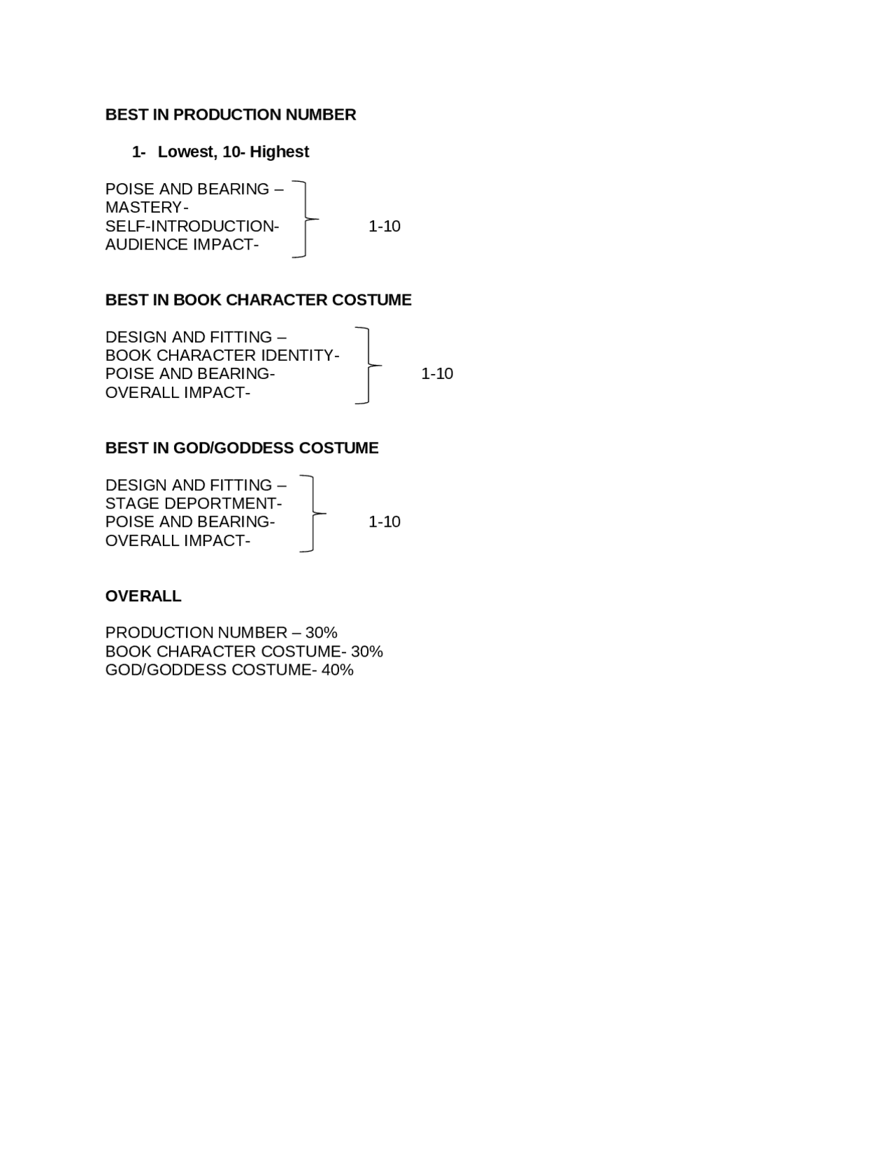 It Is About Different Criteria For Judging Cheat Sheet English Docsity