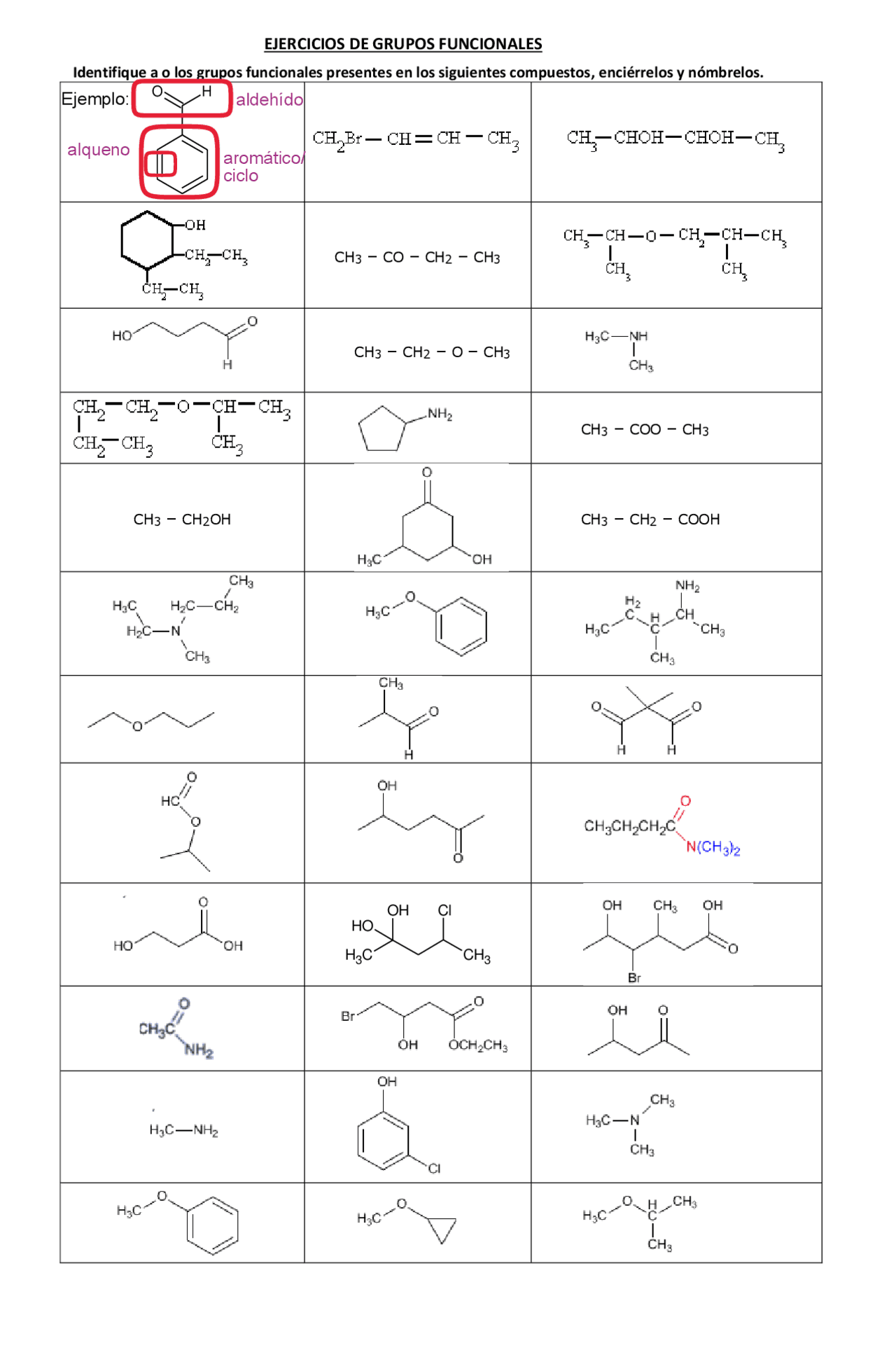 Ejercicios Grupos Funcionales Ejercicios De Química Docsity