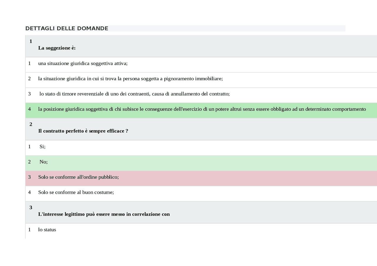 Prova Desame Di Diritto Privato Prove Desame Di Diritto Privato
