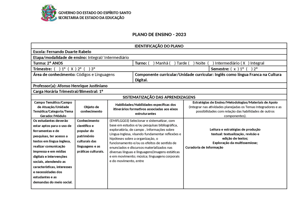 Plano De Ensino De Disciplina Ingles Esquemas Inglês Docsity