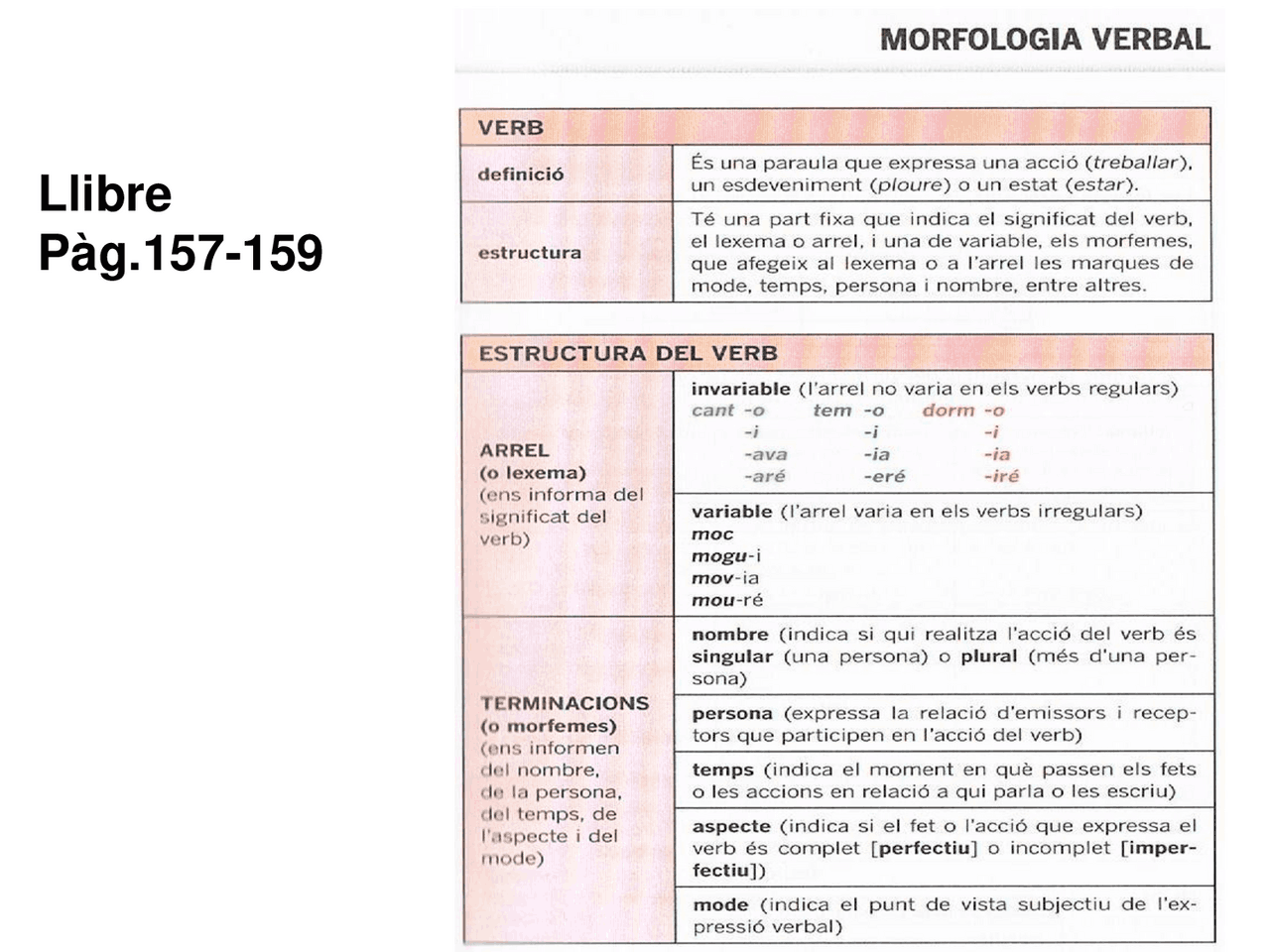 Irregularitats Verbs Apuntes De Valenciano Docsity