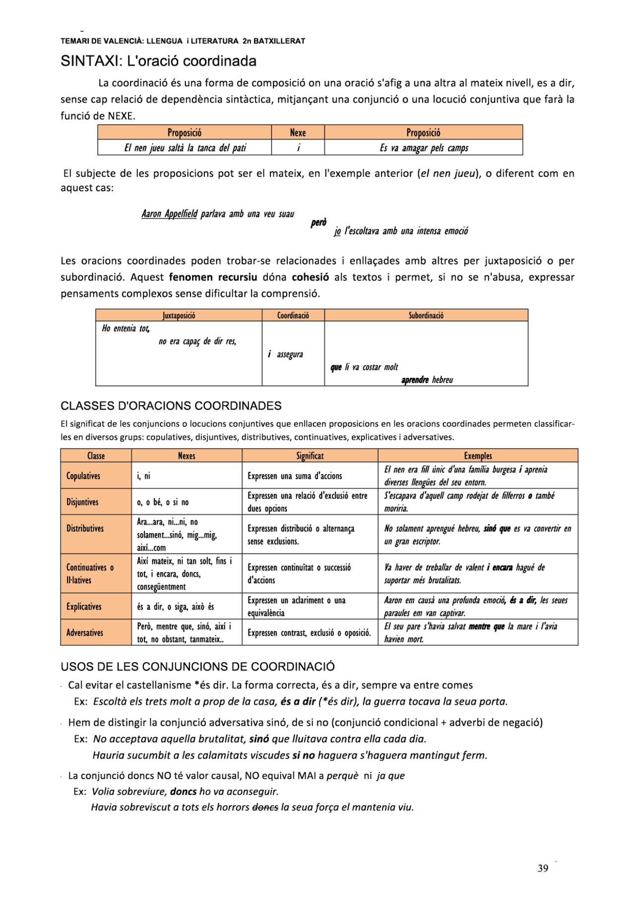 Resum Oracions Compostes Esquemas Y Mapas Conceptuales De Valenciano