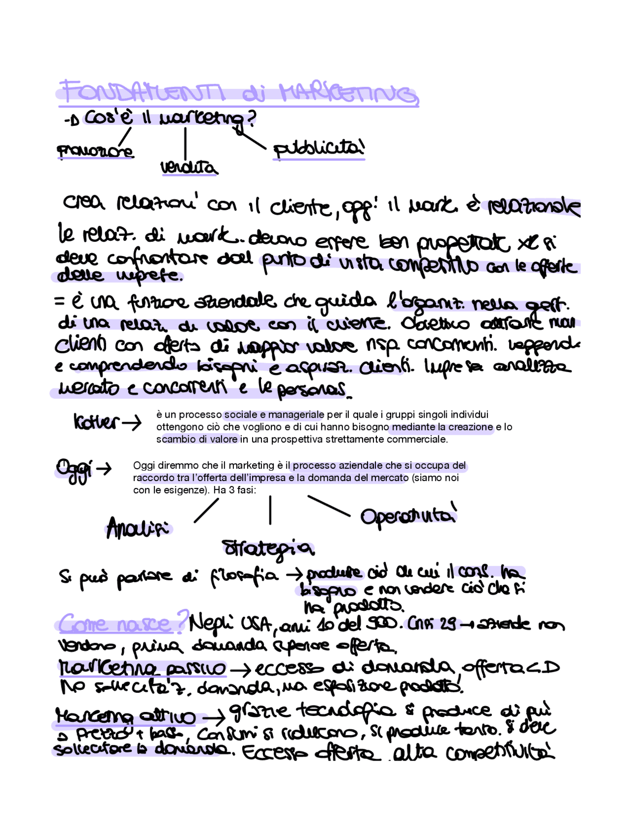 Marketing della moda e del design | Schemi e mappe concettuali di ...