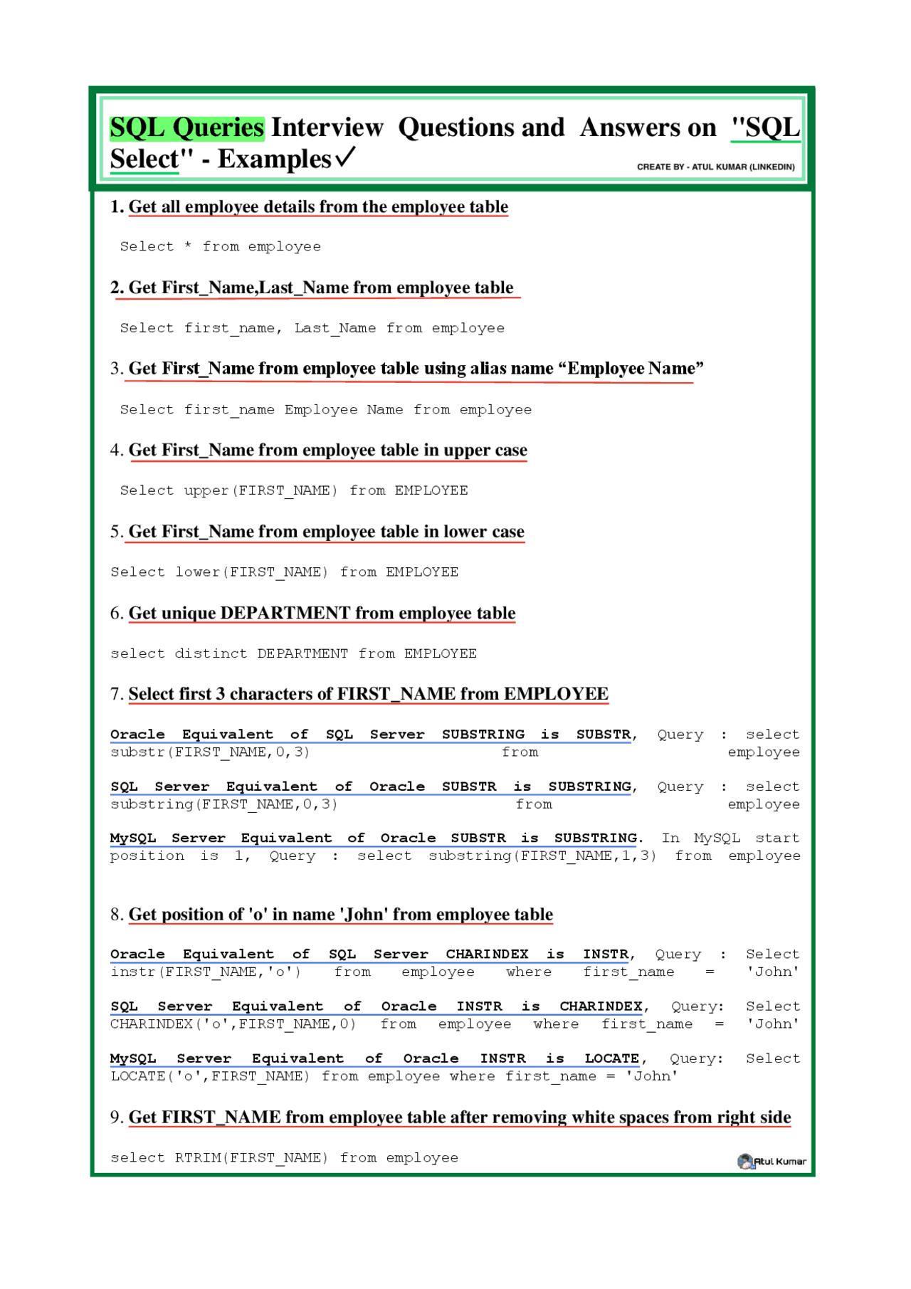 Sql Queries Notes For Placement Cheat Sheet Database Management