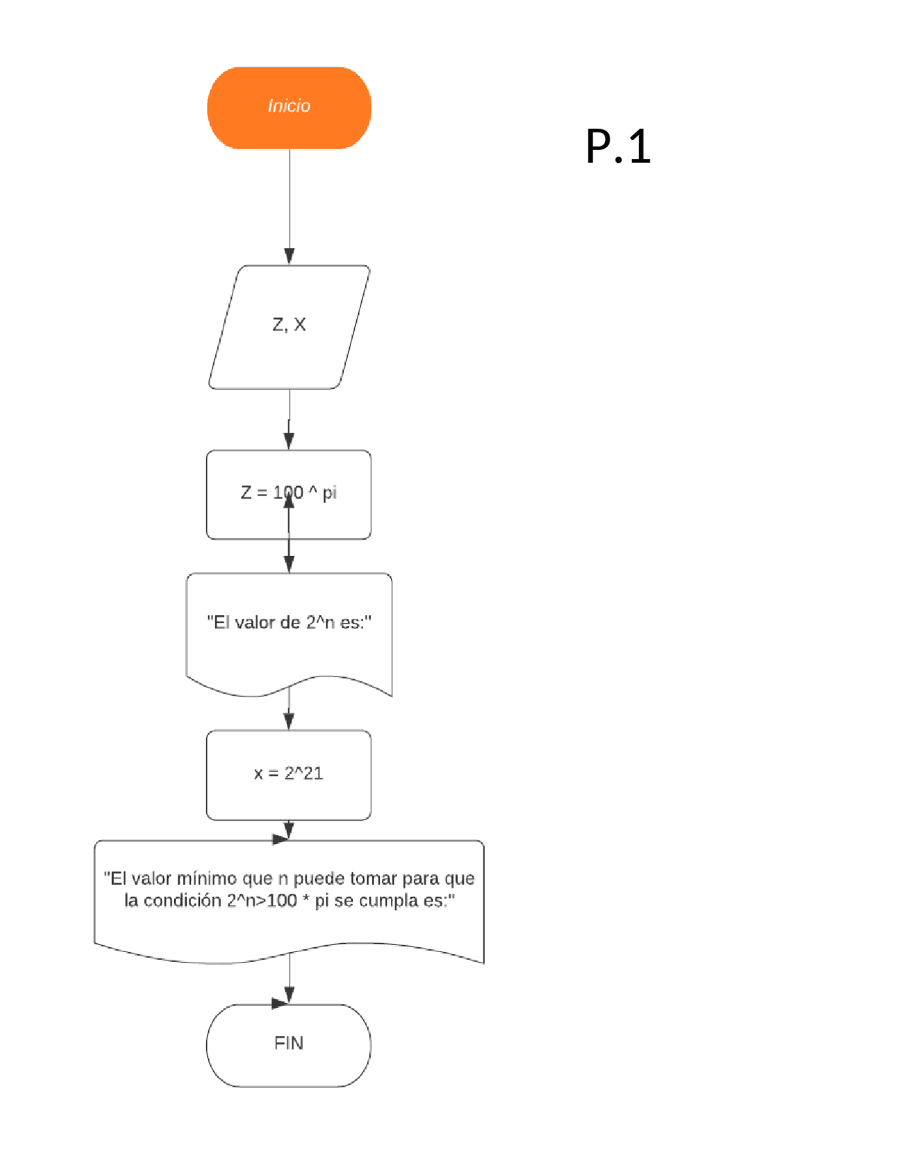 Ejercicios de programacion | Ejercicios de Programación C | Docsity