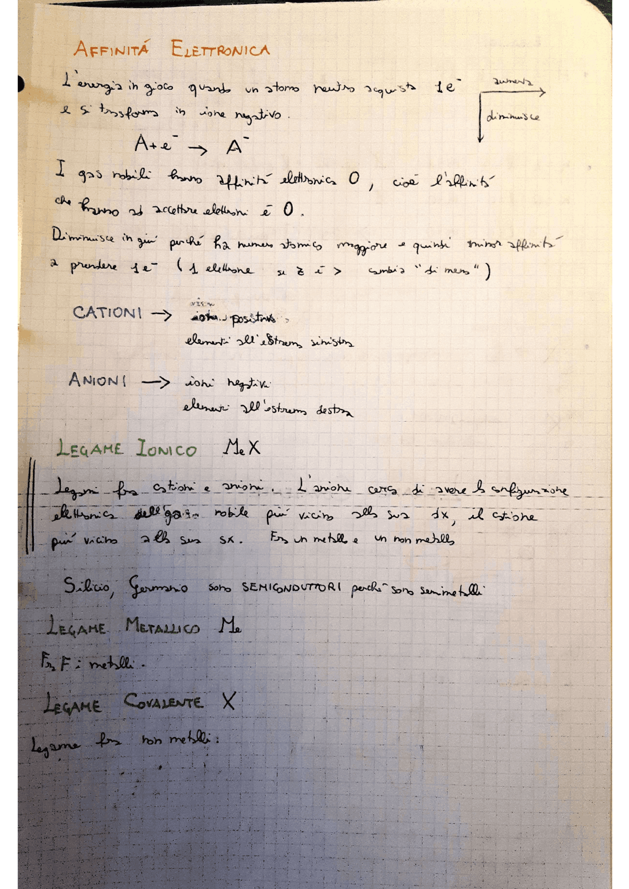 Appunti sintetici utili per capire e ripetere all'orale ma anche per ...