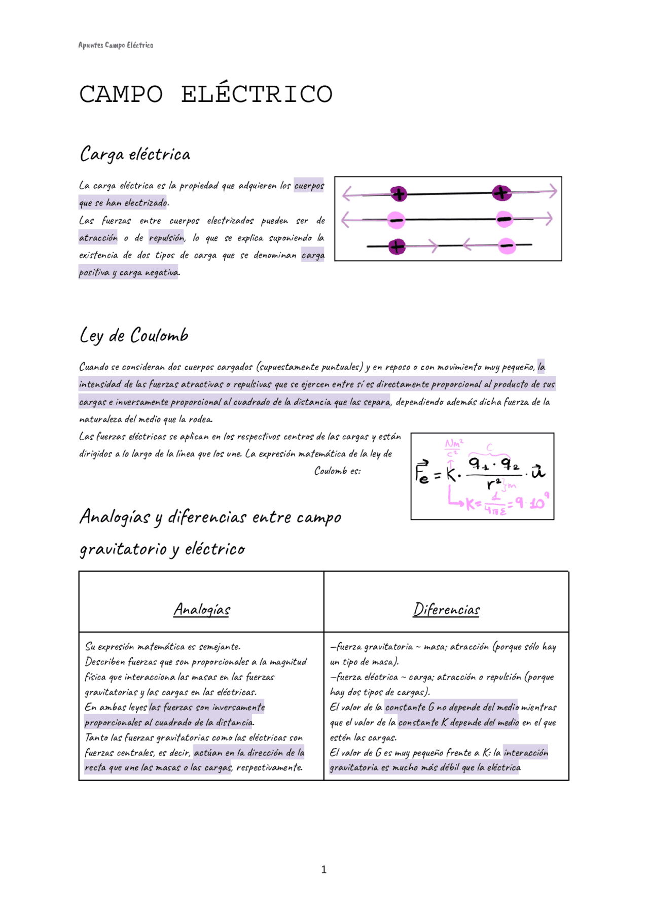 Apuntes De Campo Electrico Apuntes De Física Docsity