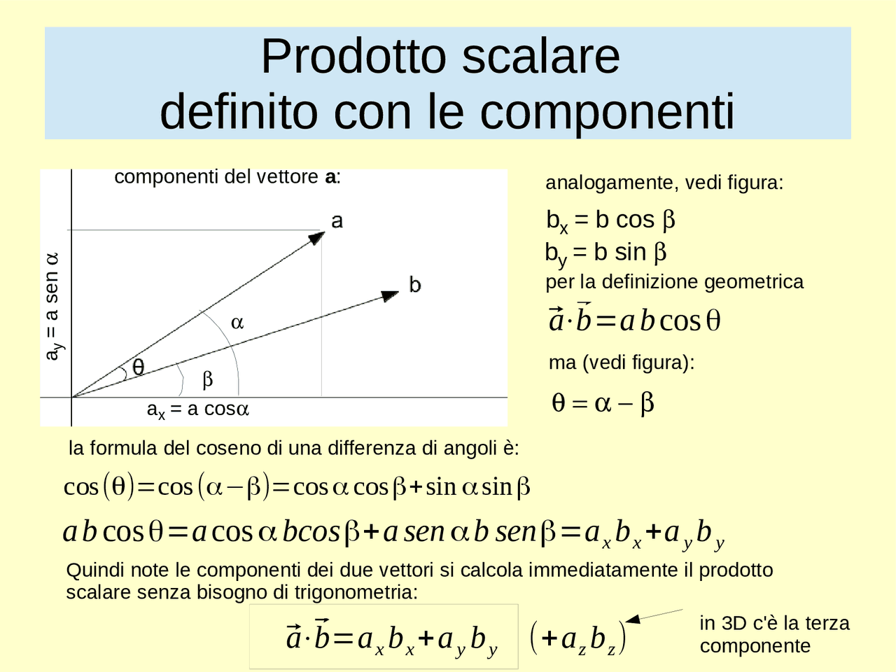 Esercizi Su Componenti Vettoriali Slide Di Fisica Docsity