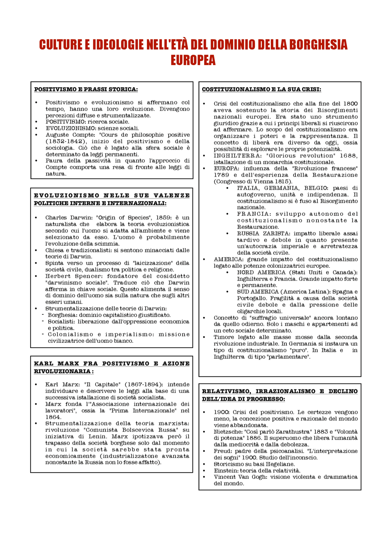 APPUNTI: Culture e ideologie nell'età del dominio della borghesia ...