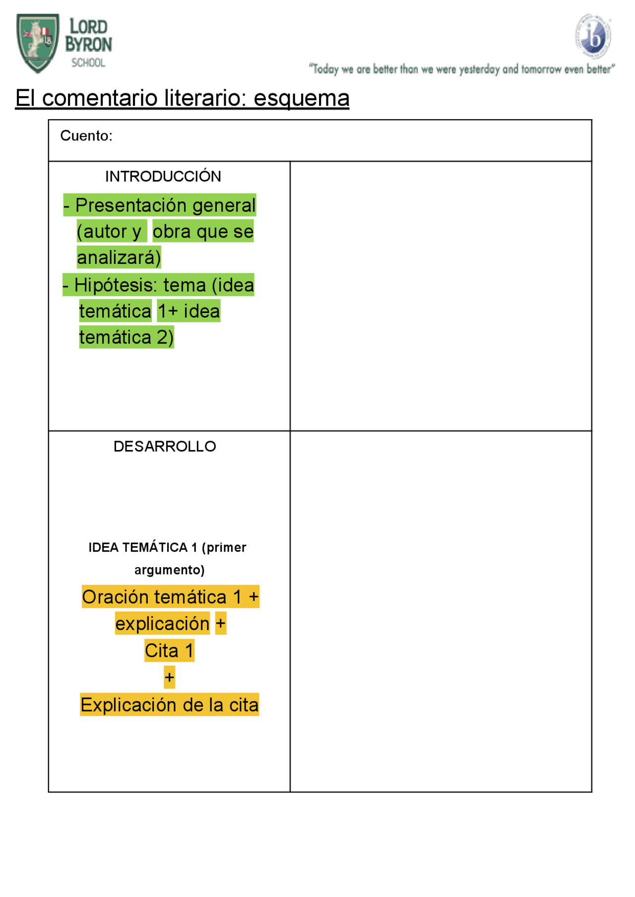 Esquema y estructura de un comentario literario | Ejercicios de Lengua ...
