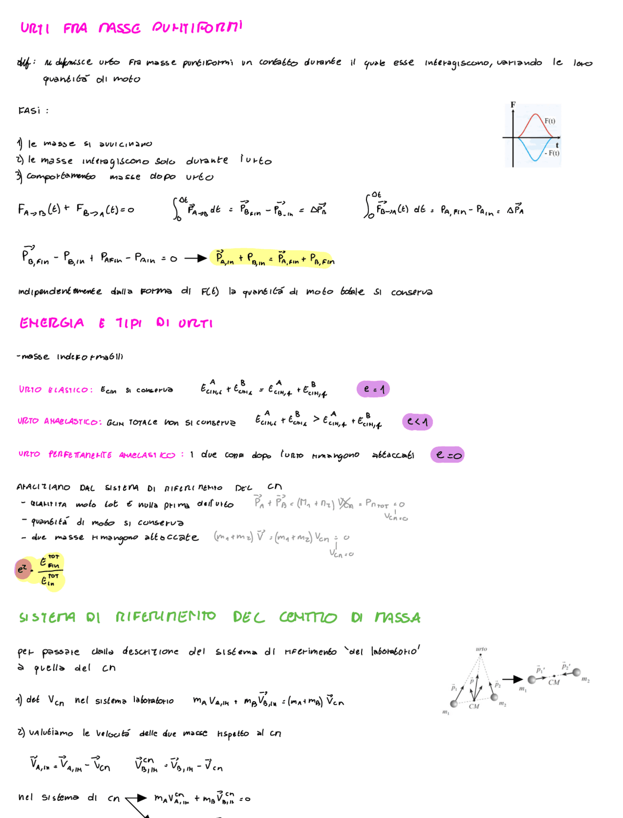 Fisica 1 Parte Quattro Appunti Di Fisica Docsity