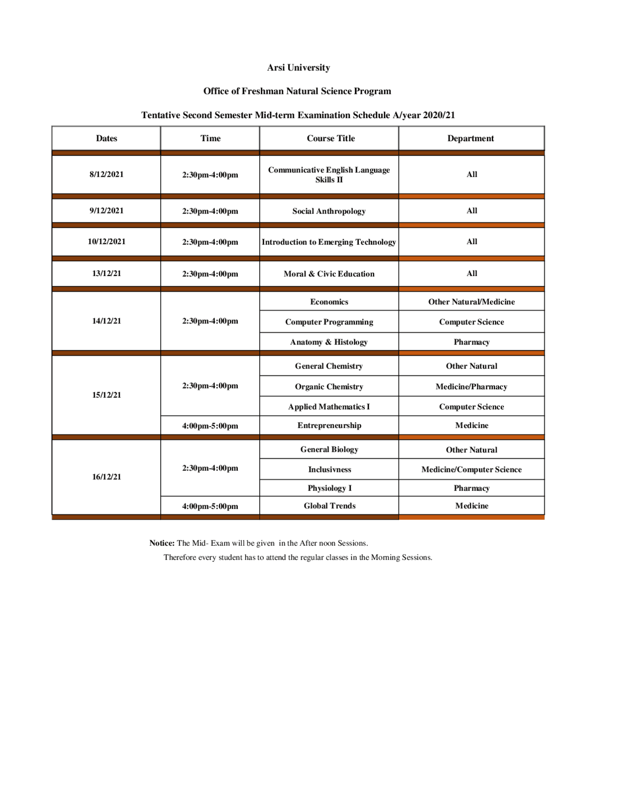 Documents Of The Some Courses Schemes And Mind Maps Computer Science Docsity