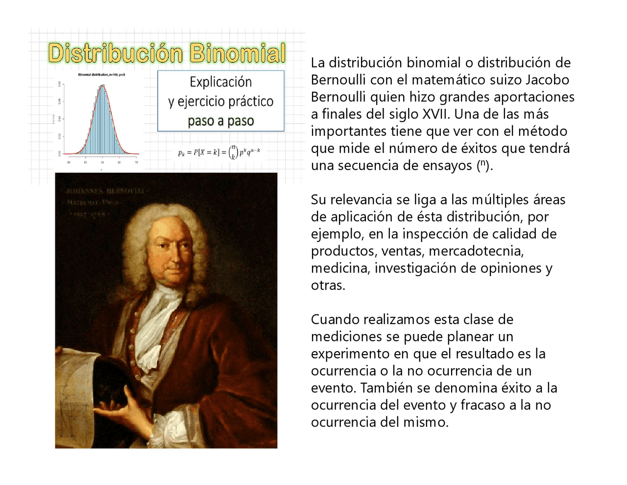 ESTADISTICA DATOS IMPORTANTES La distribución binomial o distribución ...