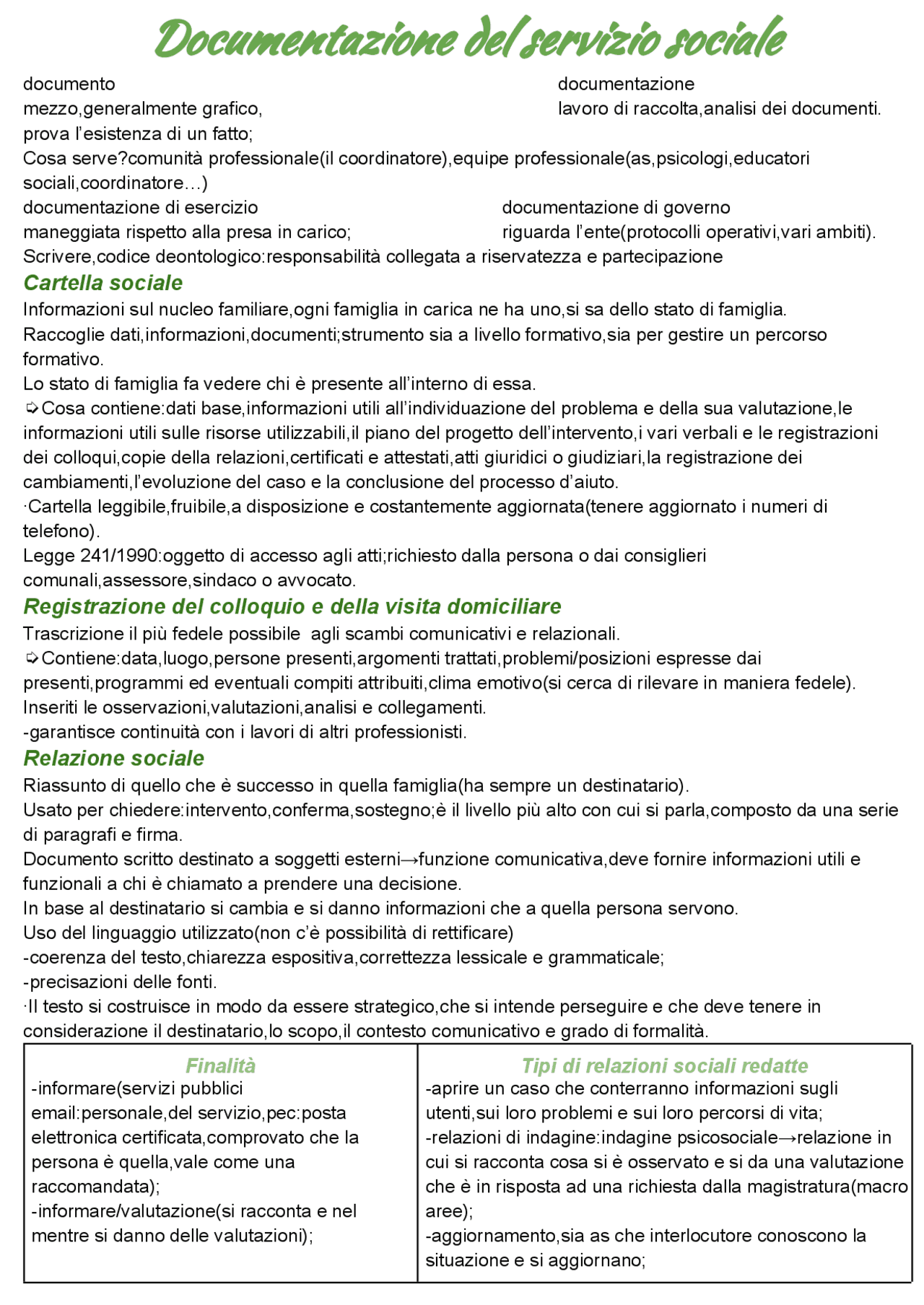 Documentazione Del Servizio Sociale Appunti Di Metodi E Tecniche Del