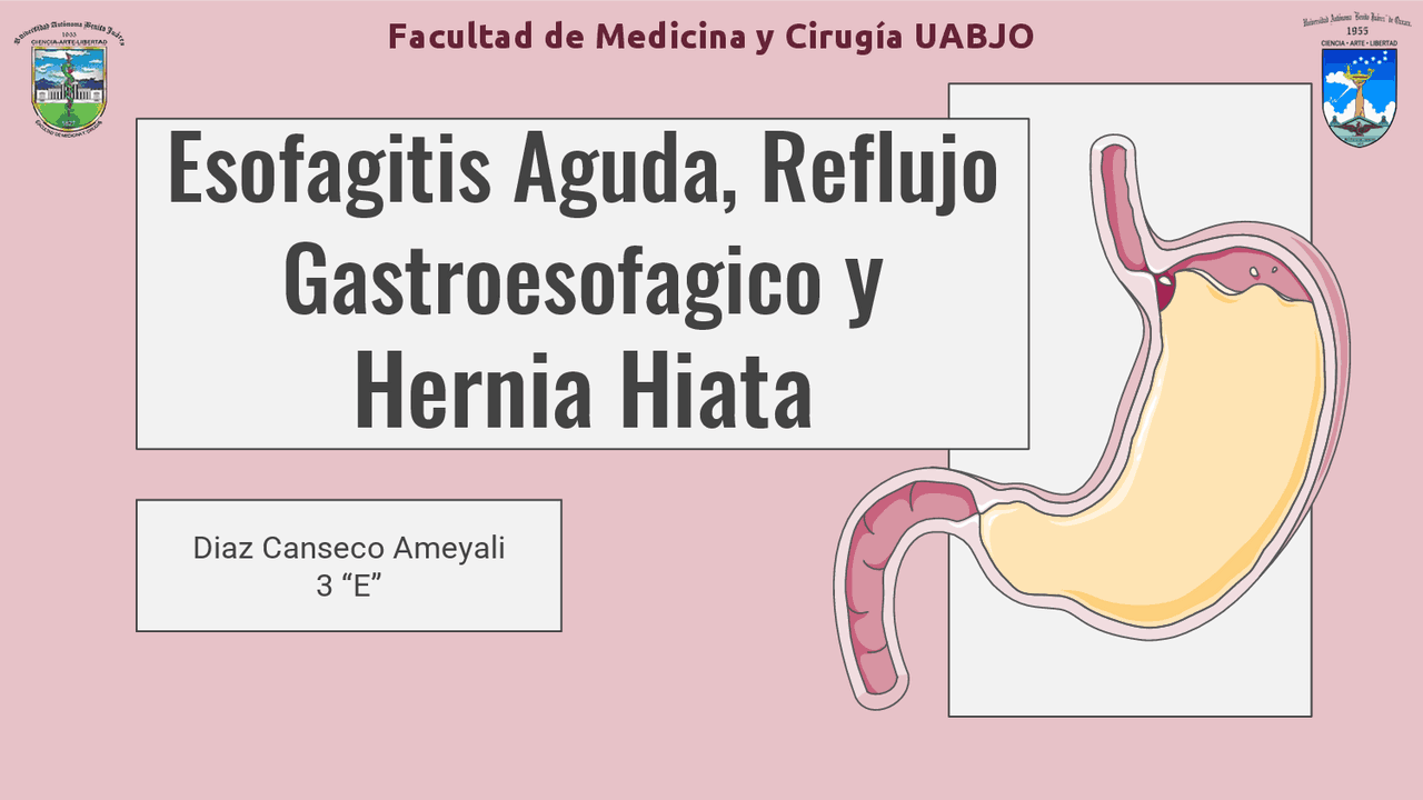 ESOFAGITIS IMAGENOLOGIA | Esquemas y mapas conceptuales de Imagenología ...