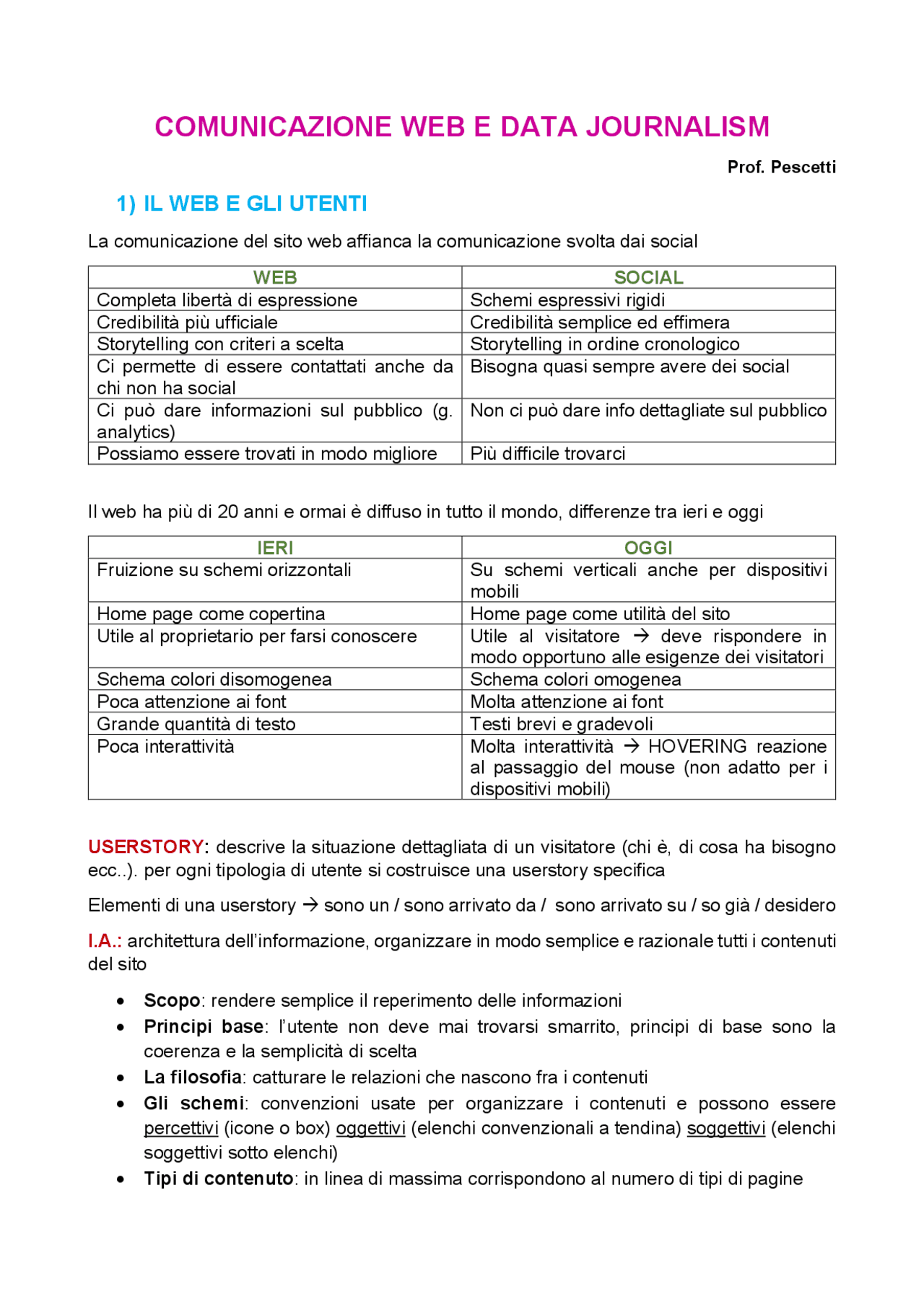 Riassunto Slide Comunicazione Web E Data Journalism Schemi E Mappe