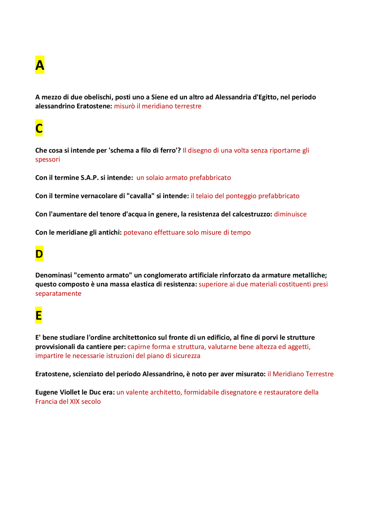 Paniere Completo Di Principi Di Restauro Architettonico Del Prof