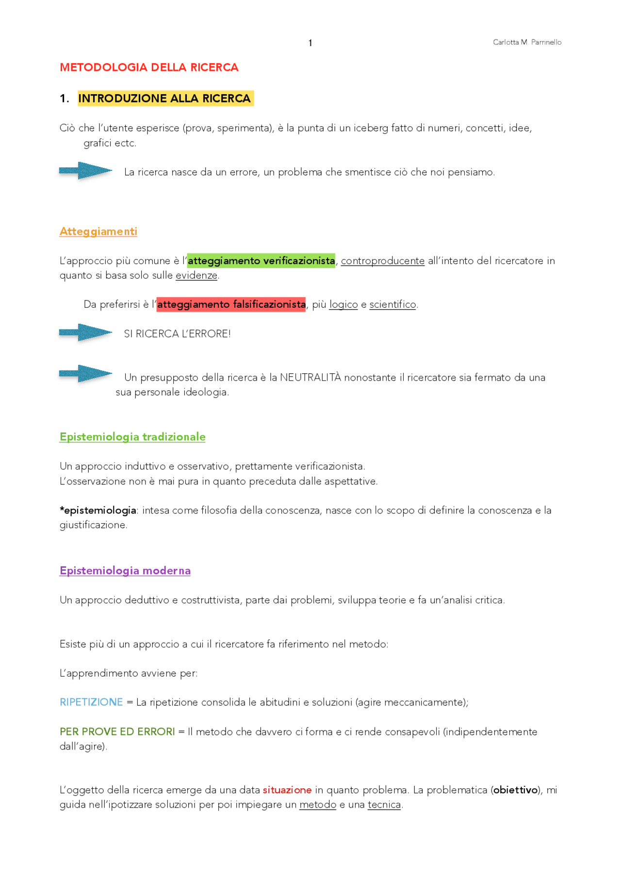 Riassunto schematico di metodologia della ricerca | Schemi e mappe ...